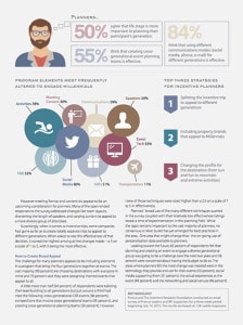Millennial Insights: Study on Multigenerational Programming - Prevue ...